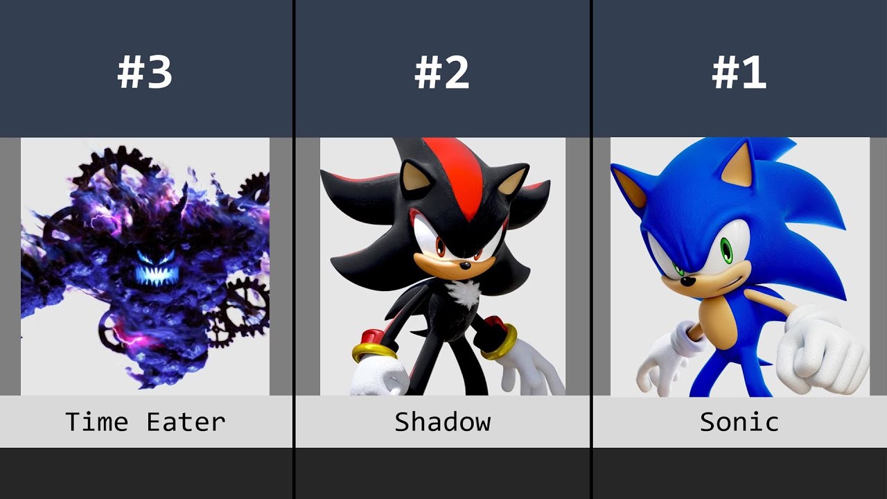 Comparison of Sonic Characters Power Ranking - YouTube