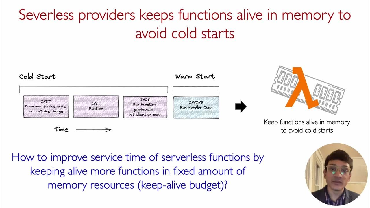 ASPLOS'24 - Lightning Talks - Session 4B - CodeCrunch: Improving Serverless Performance via ...