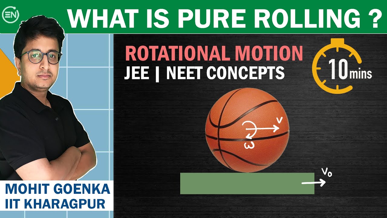 What is Pure Rolling ? | Rotational Motion | IITJEE Physics | NEET ...