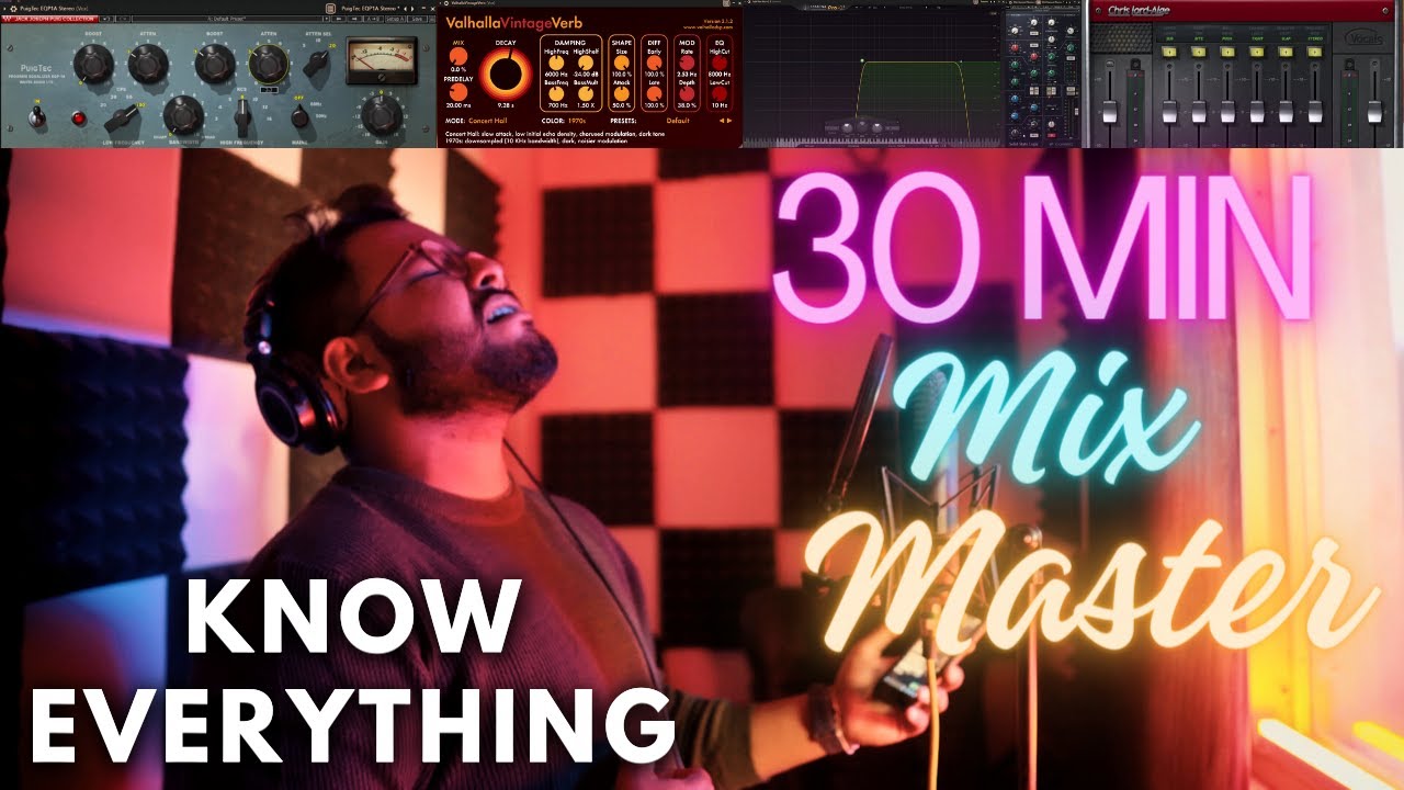 Learn Mix-Master In Just 30 Minute - YouTube