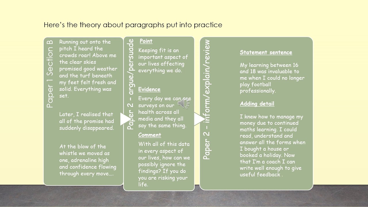 Set Pieces in writing - YouTube