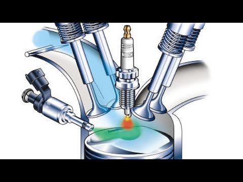 Does direct injection = more power? - YouTube