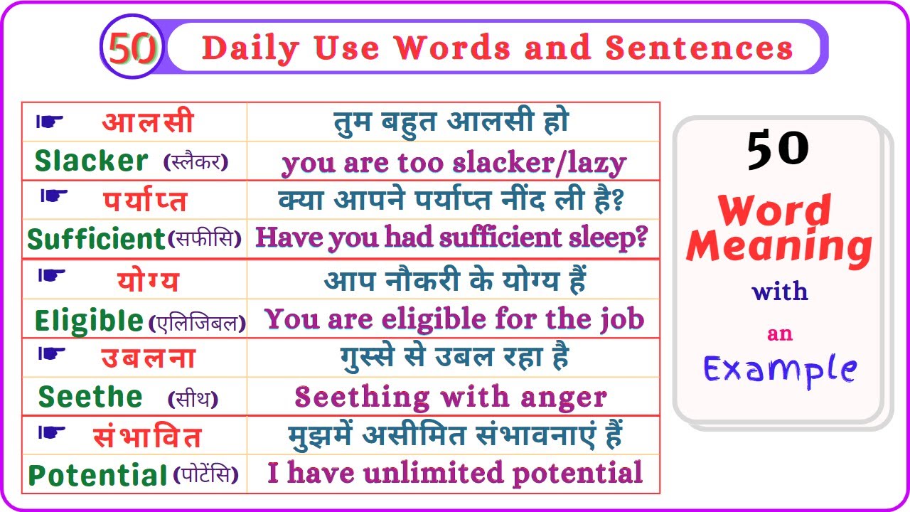 Basic Vocabulary #1 | Spoken English | Learn English Through Word ...