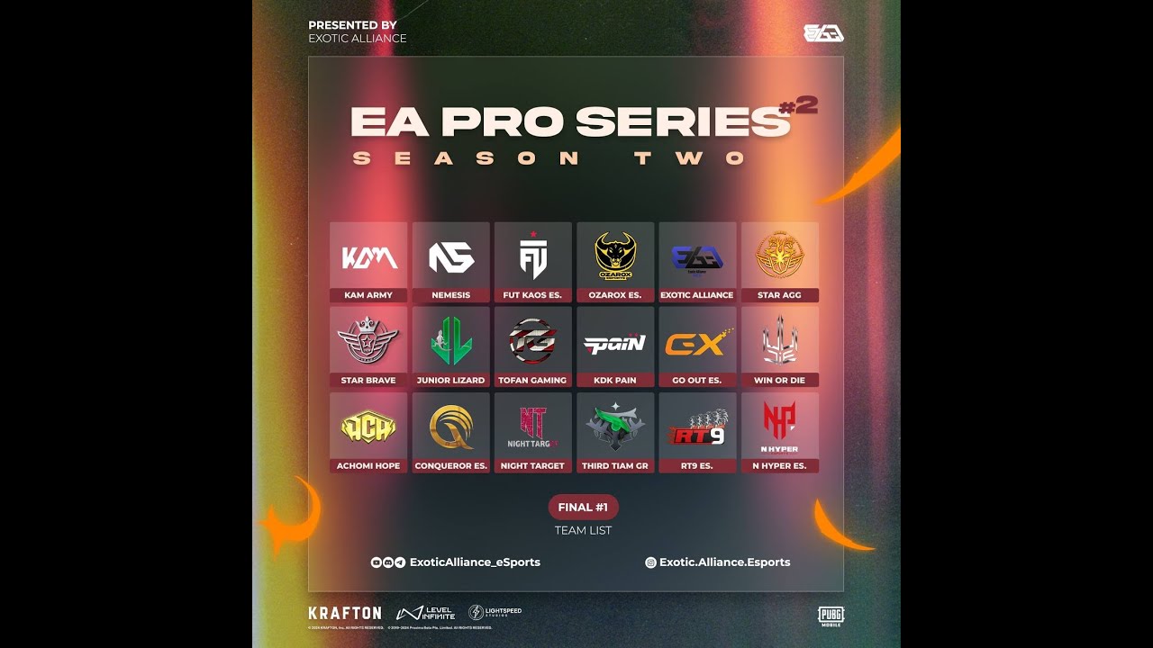 EA PRO SERIES #2 - FINAL 1 - 100$ - YouTube