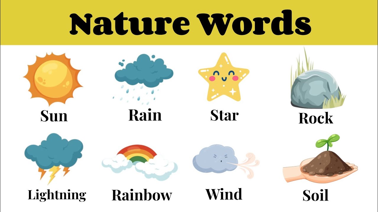 Nature Words｜Learn English Vocabulary #19｜Listening Practice - YouTube