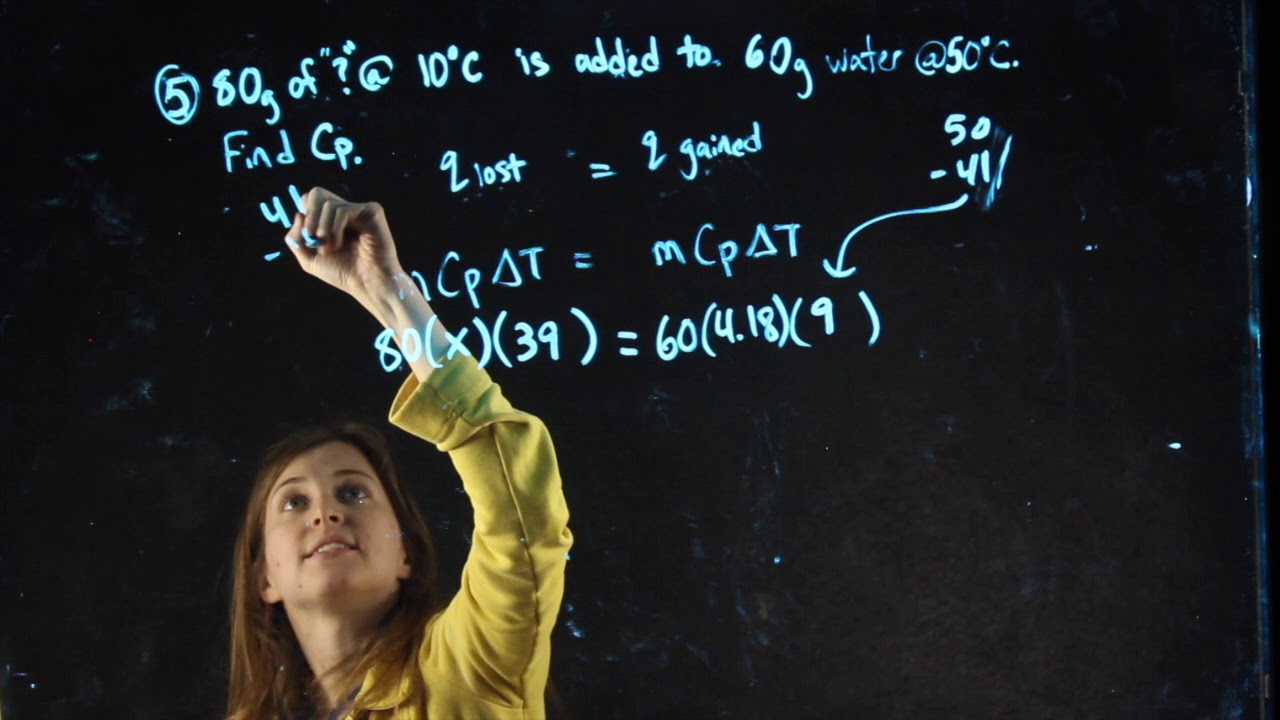 Heat Review #5 - YouTube