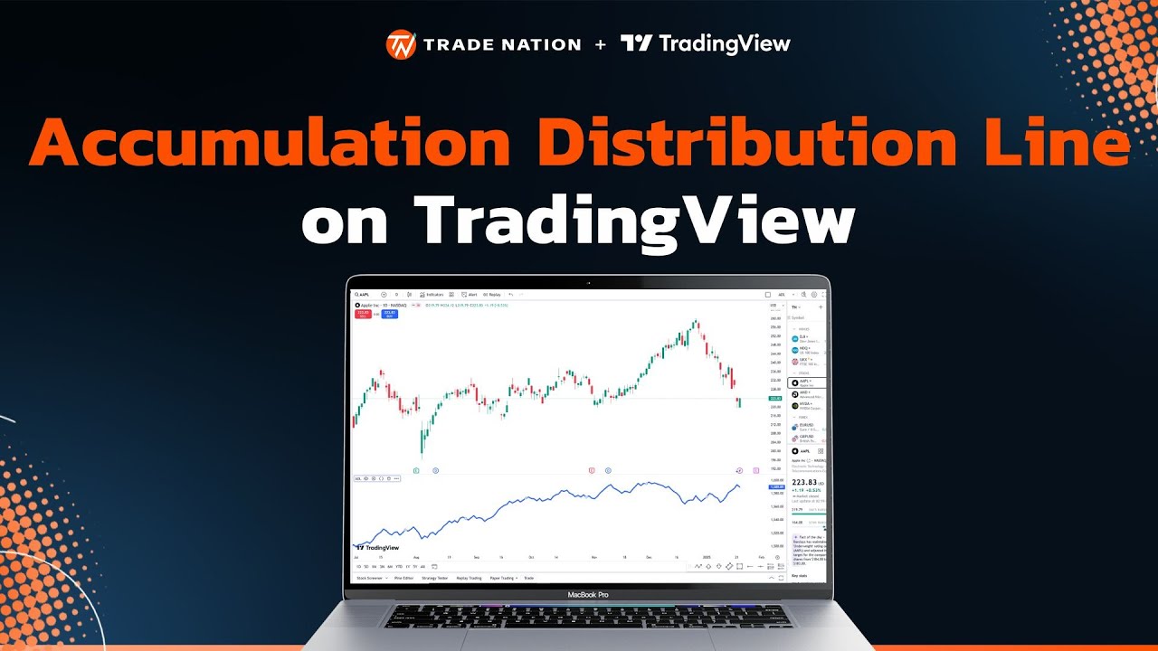 Accumulation Distribution Line on TradingView - YouTube