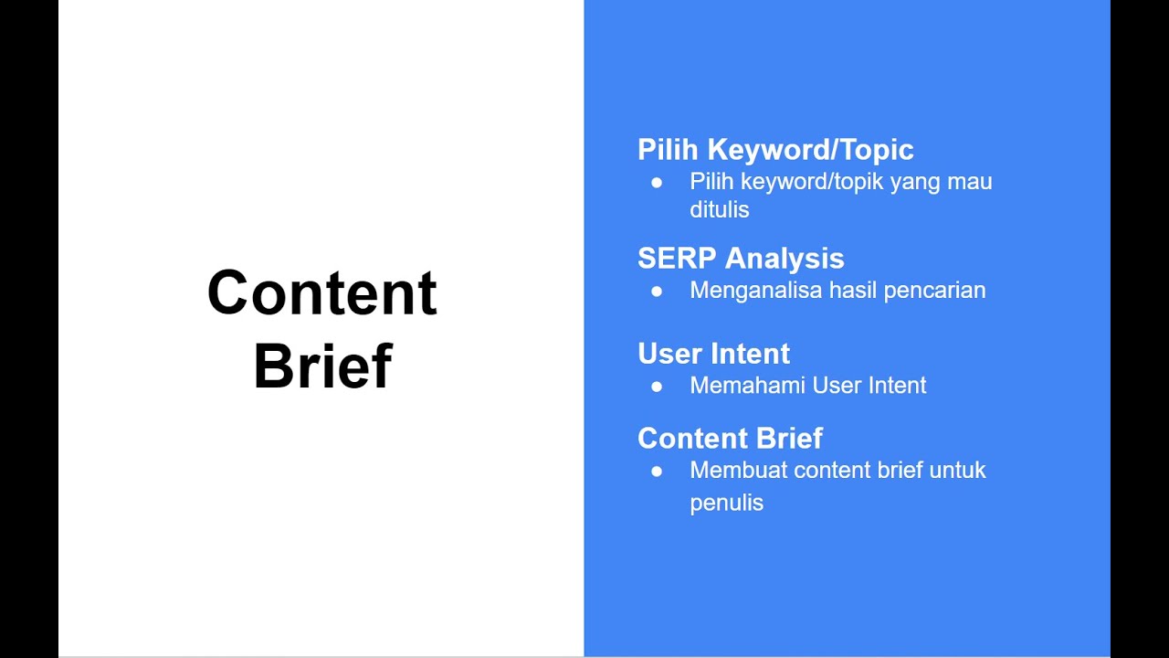 Content Brief - Skill Dasar ke-2 SEO Specialist - YouTube