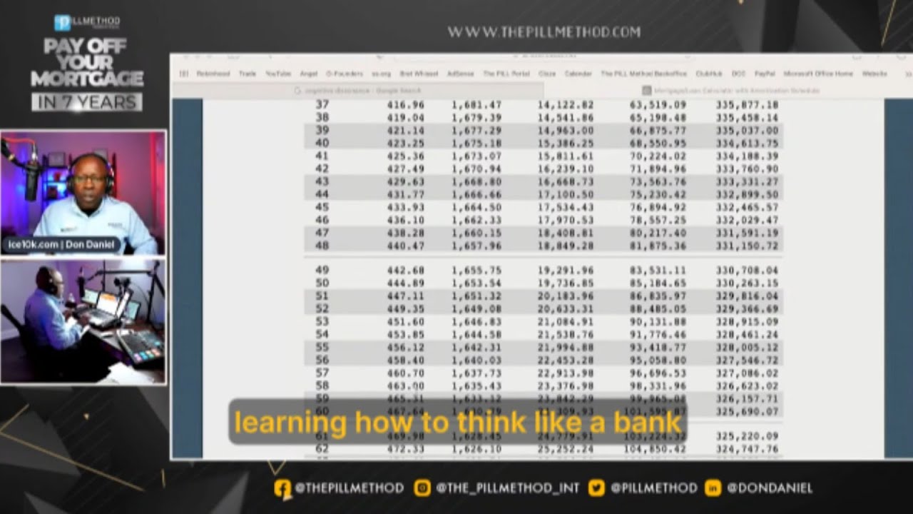 THINK LIKE A BANK: THE RINSE & REPEAT MORTGAGE STRATEGY - YouTube