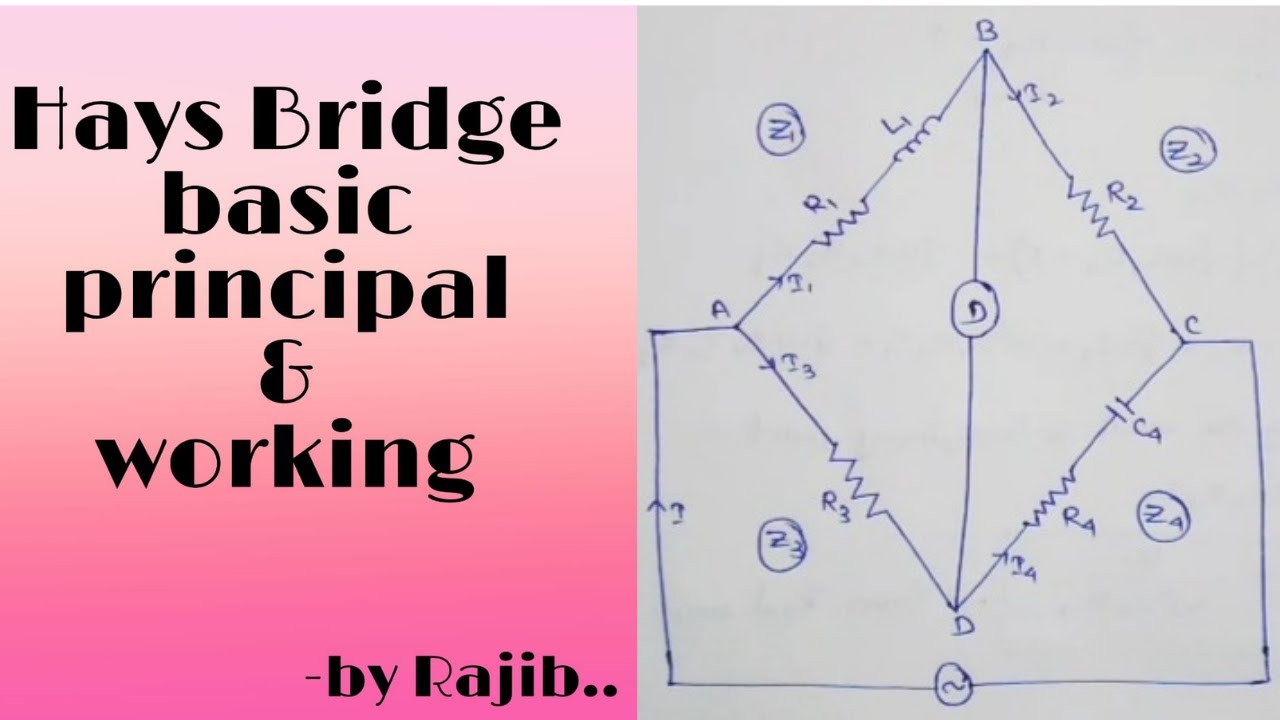 HAYS Bridge basic construction and working principal. - YouTube