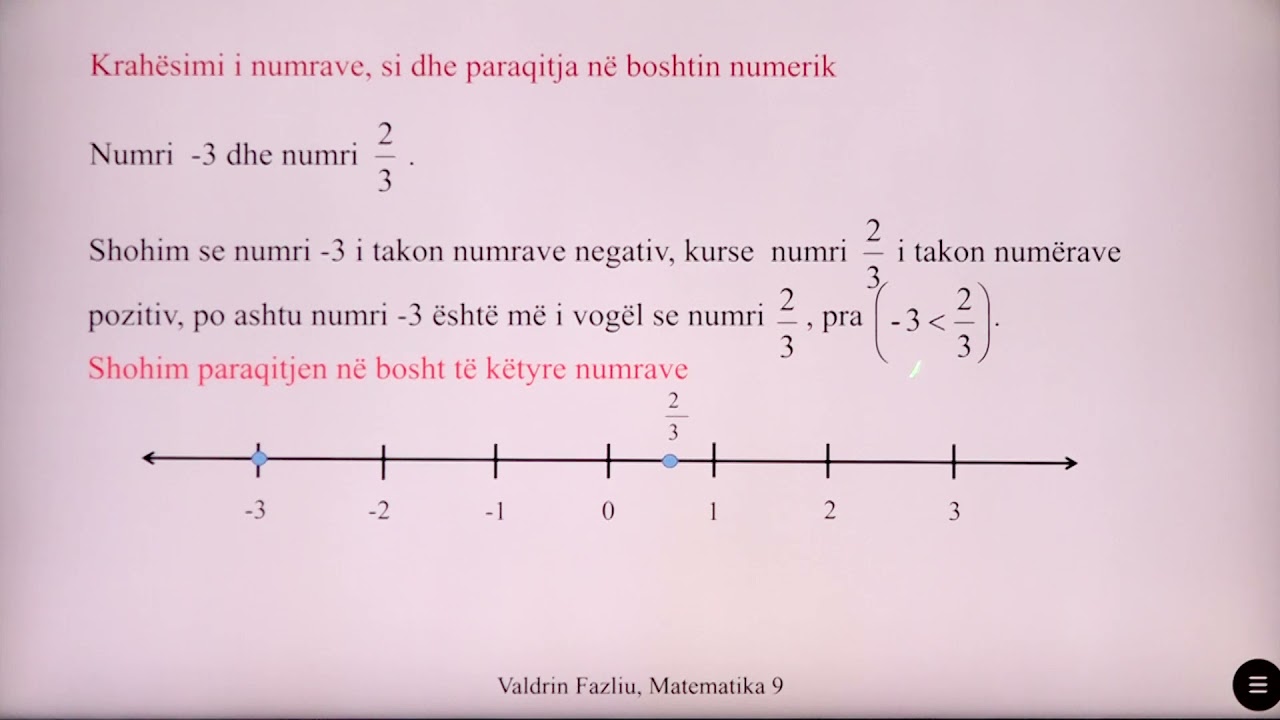 9 02 009 - Java 3 - Matematikë - Krahasimi dhe paraqitja e numrave ...