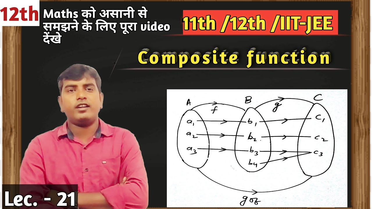 Composite Function Part 01 Lecture 21 Class 12th By Mithilesh Sir