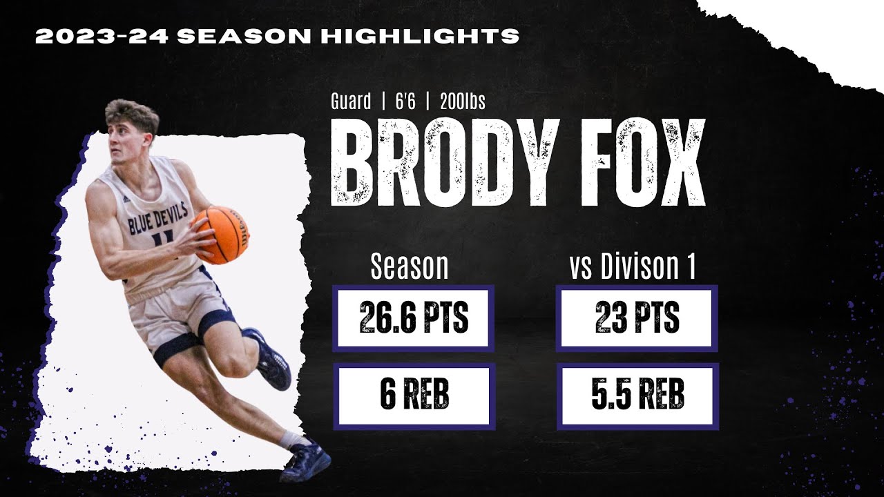 Brody Fox 6'6 Guard (UW-Stout) - YouTube