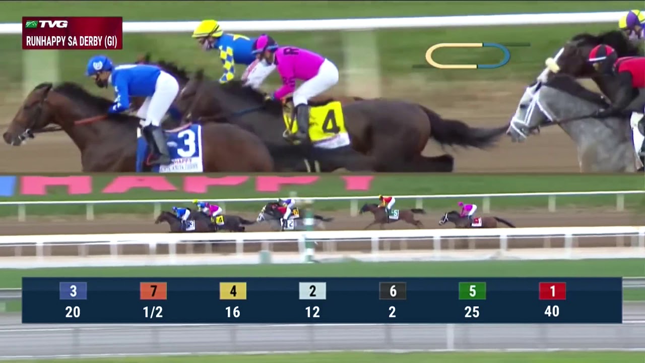 2020 Haskell Invitational Preview - YouTube