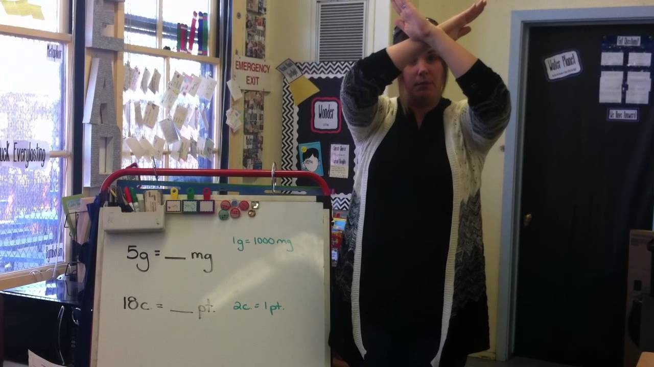 Measurement Conversion "Trick" - YouTube