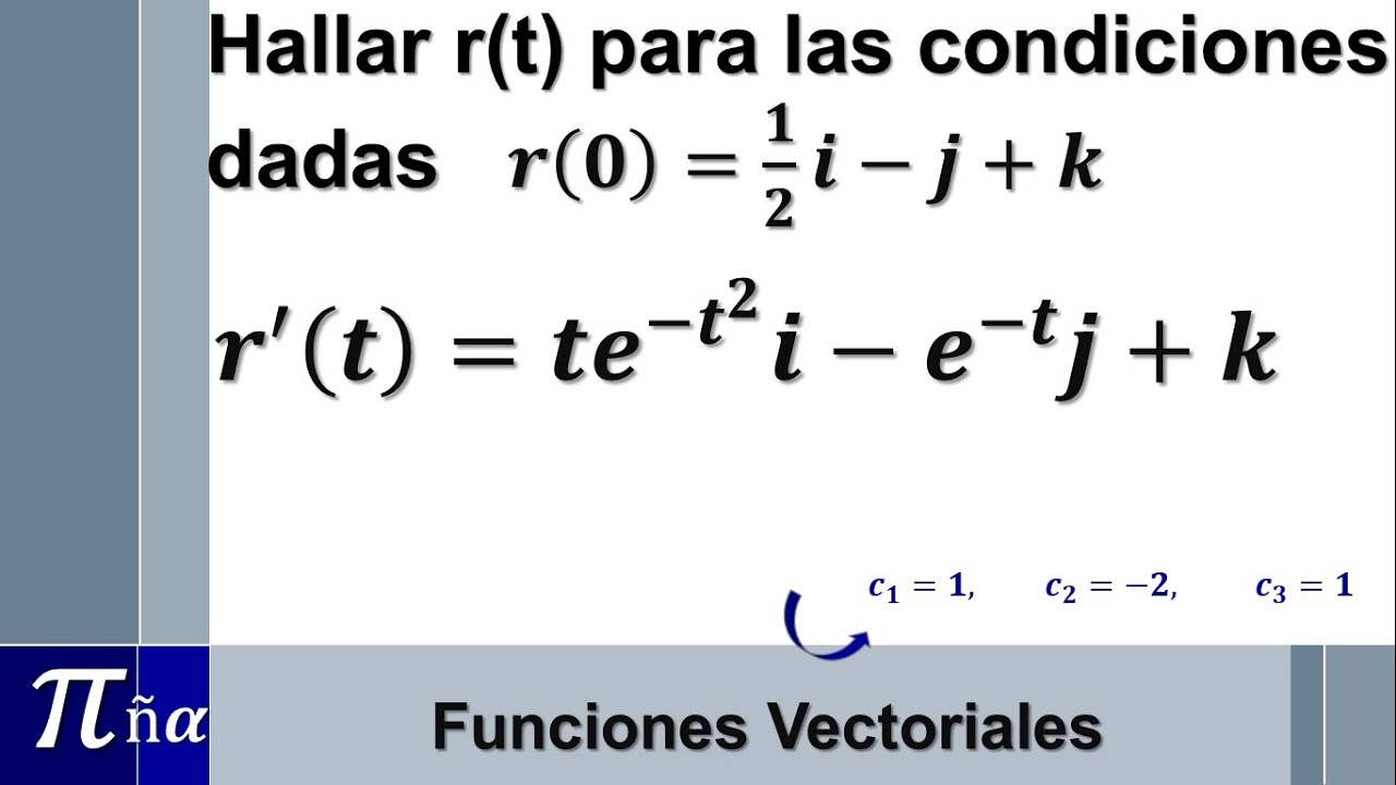 Determinar La Función Vectorial R T Sujeta A Las Condiciones Indicadas