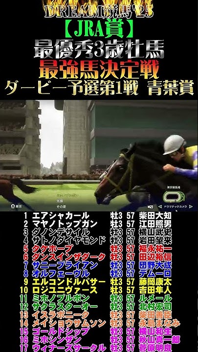 【ウイポ10 2025】DREAM競馬'25【JRA賞】最優秀3歳牡馬最強馬決定戦 日本ダービー予選 第1戦【青葉賞】 #競馬 #ウイポ #JRA賞 #最優秀3歳牡馬 #日本ダービー #青葉賞 ...