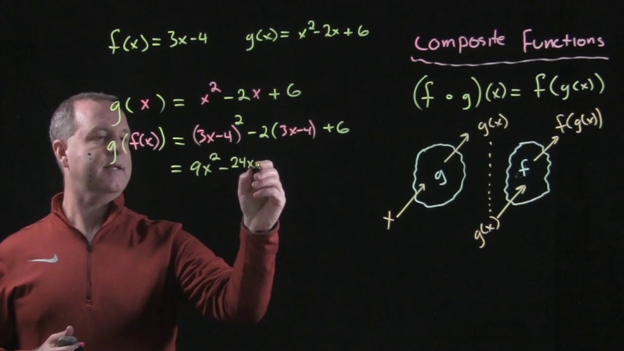 Forming Composite Functions - YouTube