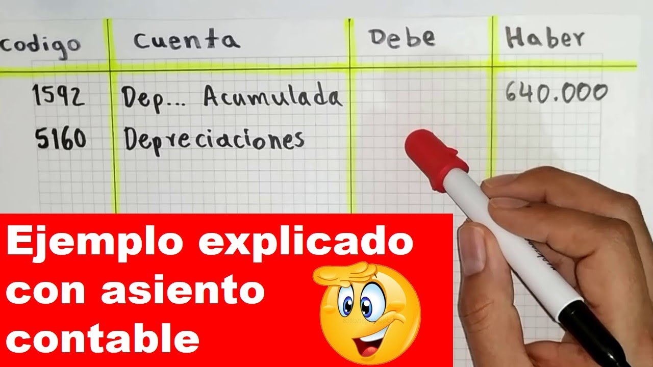 Registro Contable de la DEPRECIACION de Activos Fijos - YouTube