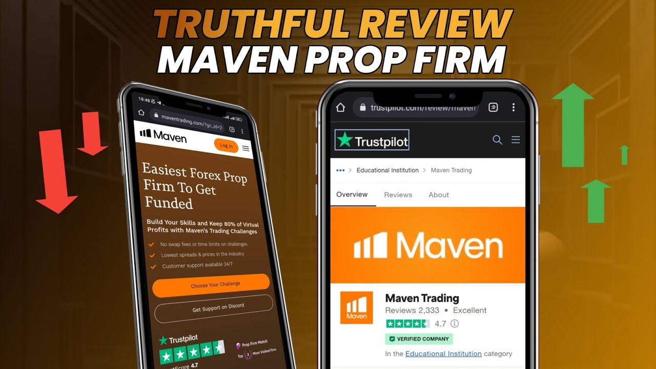 Maven Prop Firm Review 2025 – Payouts, Rules, and Challenges Explained ...