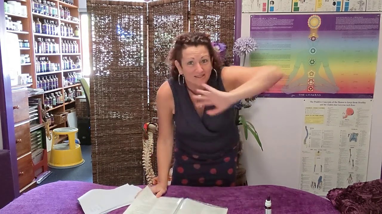 Part 2: energetic healing with self-muscle testing for distance client ...