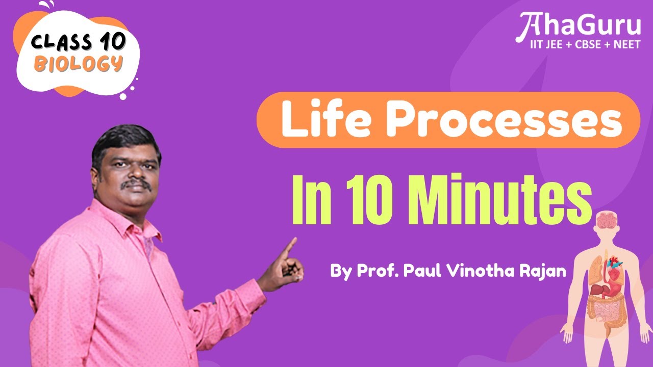 Introduction to the Life Processes | Chapter 5 Life Processes | Class ...