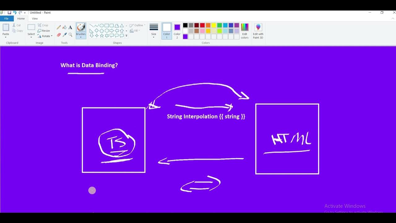Angular _ What is Data Binding _ String Interpolation _ Property Binding Arabic - YouTube