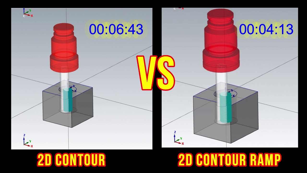 MASTERCAM 2D CONTOUR VS 2D CONTOUR RAMP - YouTube