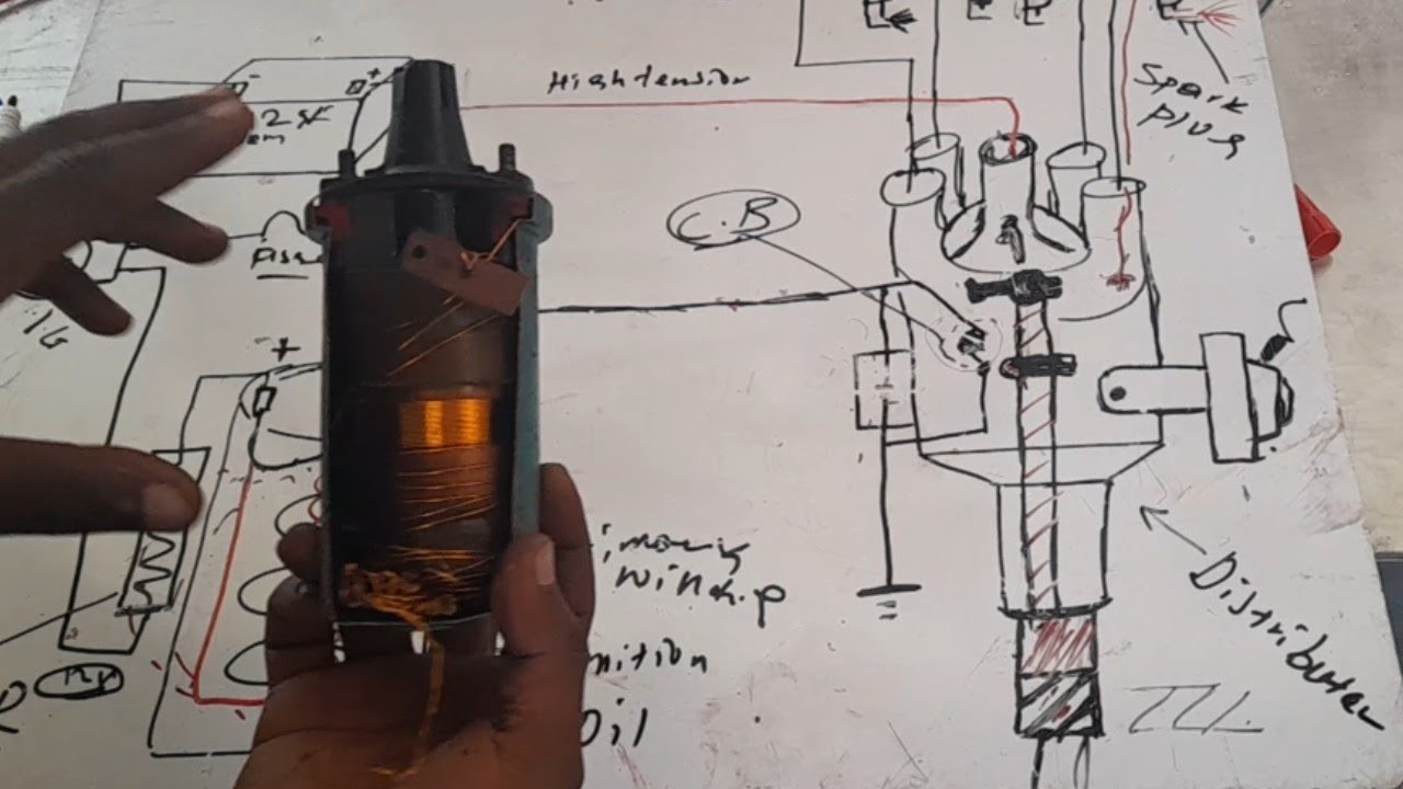 ignition system in amharic# how ignition system works# coil ignition ...