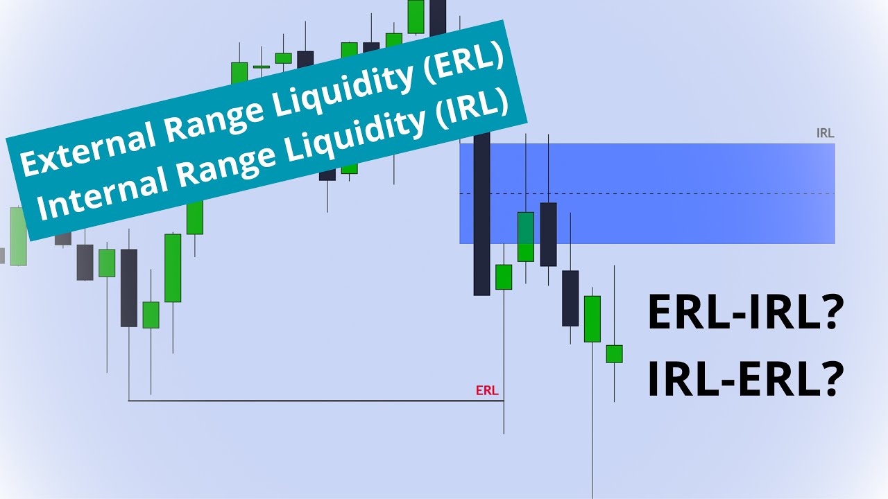 External Range Liquidity (ERL) and Internal Range Liquidity (IRL) - ICT Concepts - Easy ...