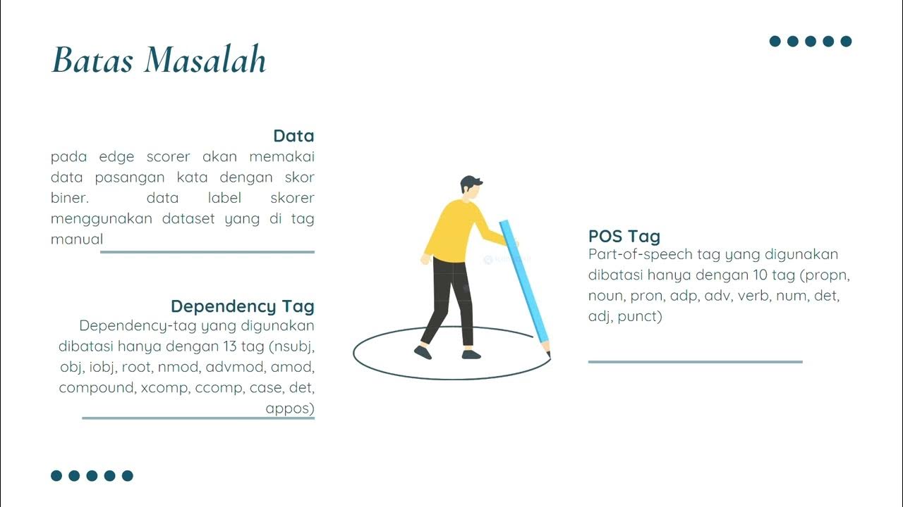 Kelompok 2_NLP_Dependency Parsing - YouTube