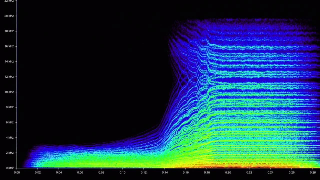 THX Deep Note Analysis - YouTube