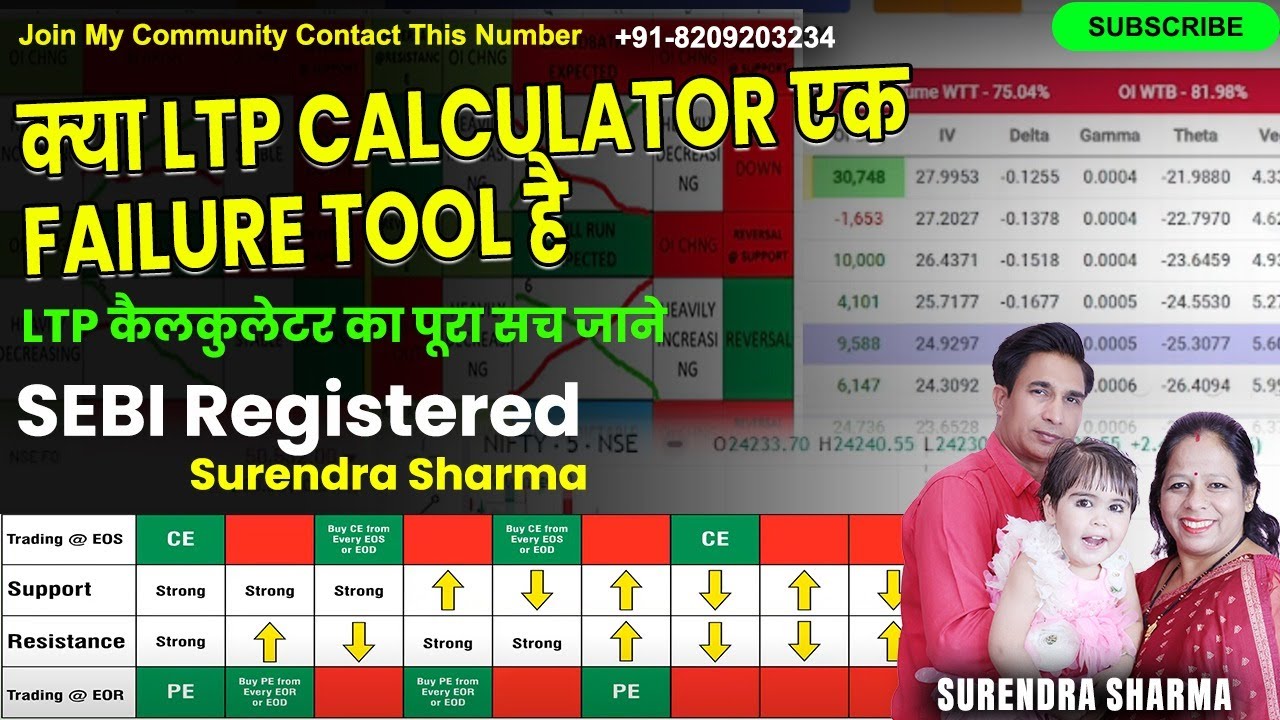 क्या LTP Calculator एक Failure टूल है? Ltp Calculator Basic Knowledge ...