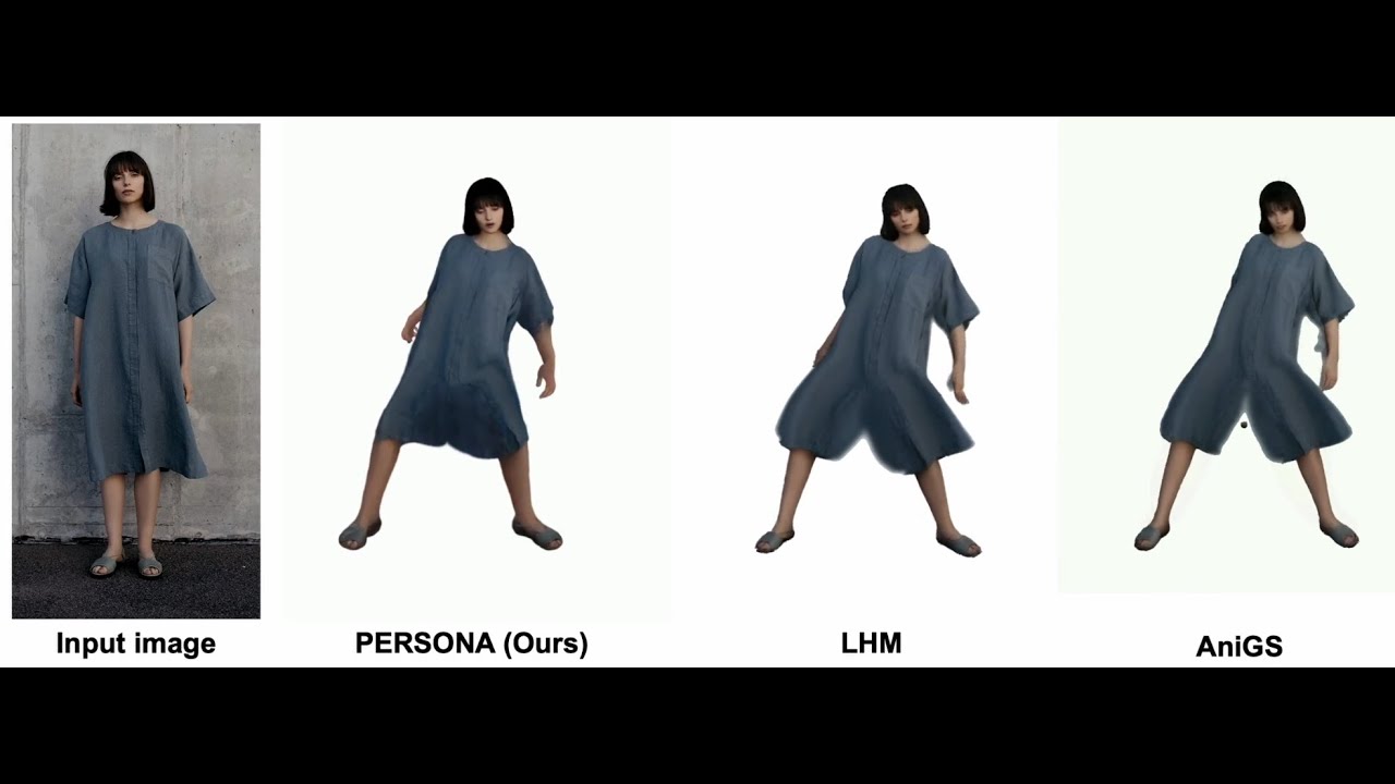 PERSONA: Personalized Whole-Body 3D Avatar with Pose-Driven ...