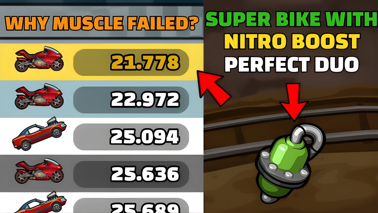 Muscle Car Fails and Power of the Nitro Boost in Today's Community ...