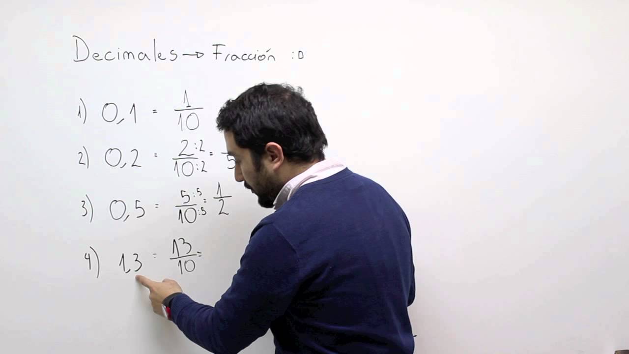 Decimal finito a fracción - YouTube