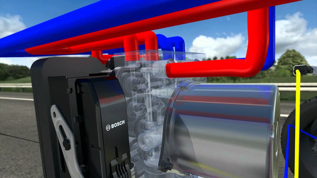 EN | Bosch ESP for light trucks - How it works - YouTube