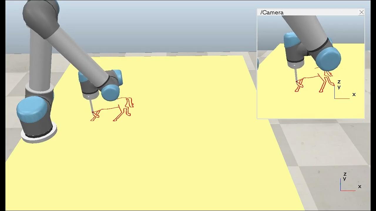 Solving Inverse Kinematics for a Horse-shaped Path Tracking: UR5 Robotic Manipulator - YouTube