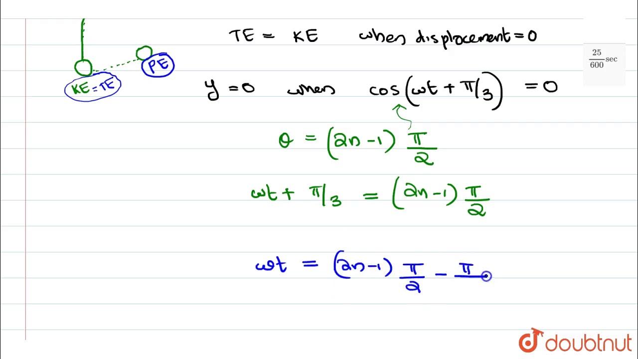 A string fixed at both the ends of length 2m. Vibrating in its 7th overtone. Equation of the ...