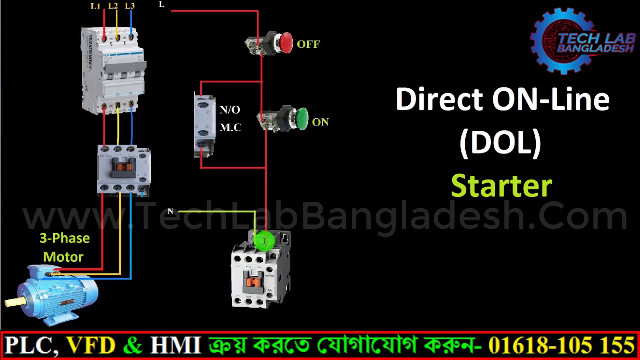 Direct On Line Starter (DOL) Starter Control and Power Wiring diagram ...