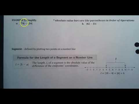 A1 1.2 Number Lines, Opposites, & Absolute Values - YouTube