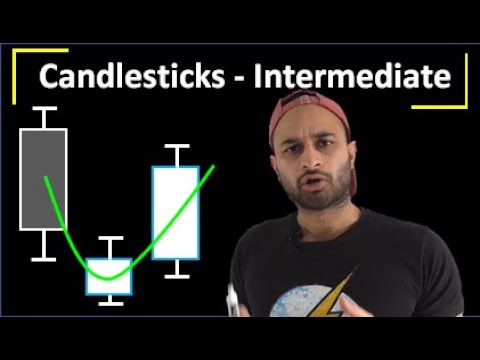 Intermediate Candlestick Patterns : Stock Trading Basics - YouTube