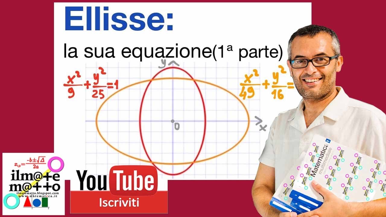 Ellisse: la sua equazione(1ª parte). Esercizi Svolti di Matematica per ...
