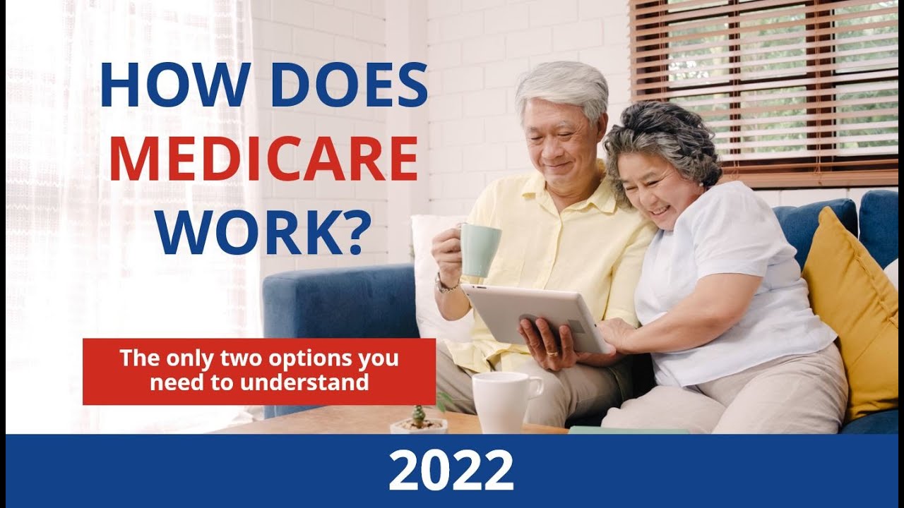 How does Medicare Work 2022 ? │ Cómo funciona Medicare en los Estados Unidos - YouTube