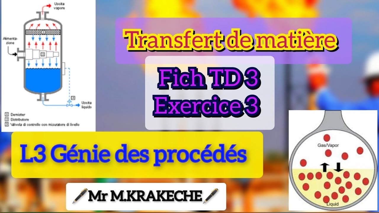 Transfert de Matière la vitesse de diffusion massique et molaire et la ...