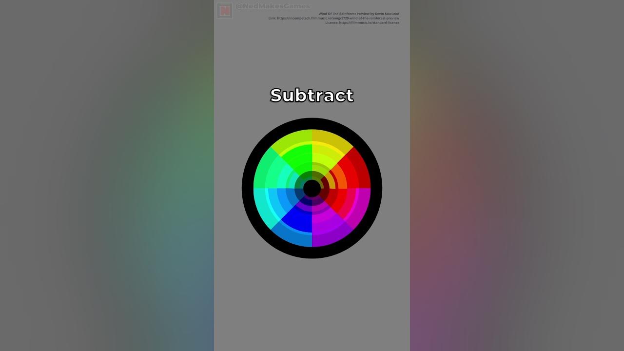 All Blend Modes! Looking at the Shader Graph Blend Filters #Shorts Preview | Unity Game Dev ...