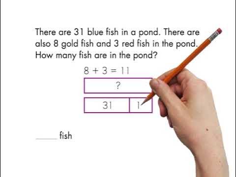ENVISION GRADE 2: TOPIC 3.8: ADD WITHIN 100 USING STRATEGIES: SOLVE ONE ...