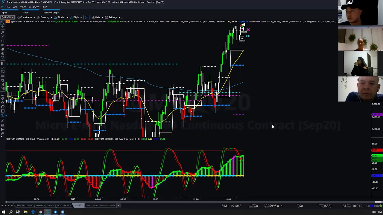 Conferencia Micro futuros plataforma tradestation matrix 25 Junio 2020 ...