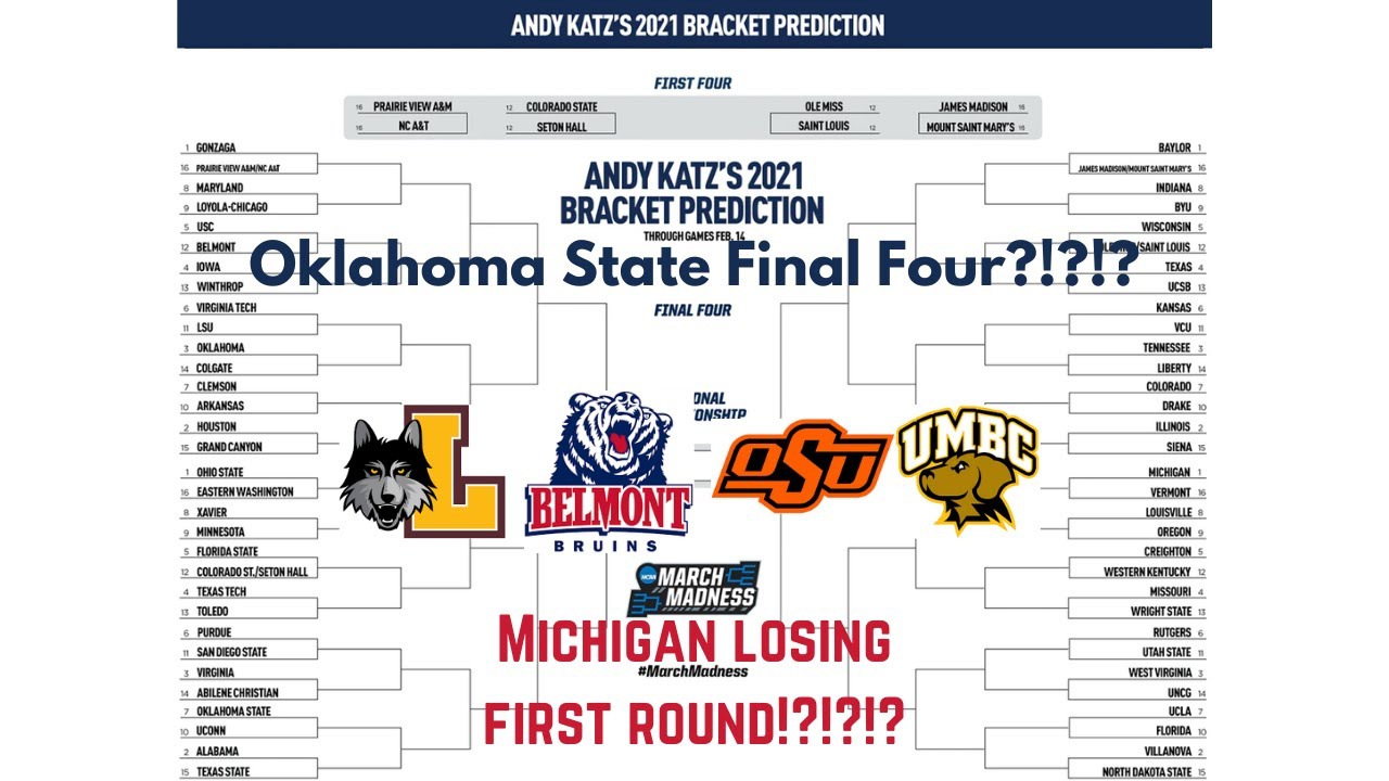 Bracketology 2021 March Madness (Perfect Bracket) - Andy Katz picks ...