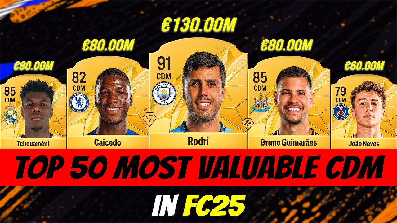FC 25: Top 50 Most Valuable CDMs in FC25 (EA FC 25)! 😭😱 ft. Rodri ...